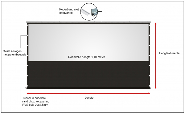 Verandazeil/doek type 3 | Nettenverkoop